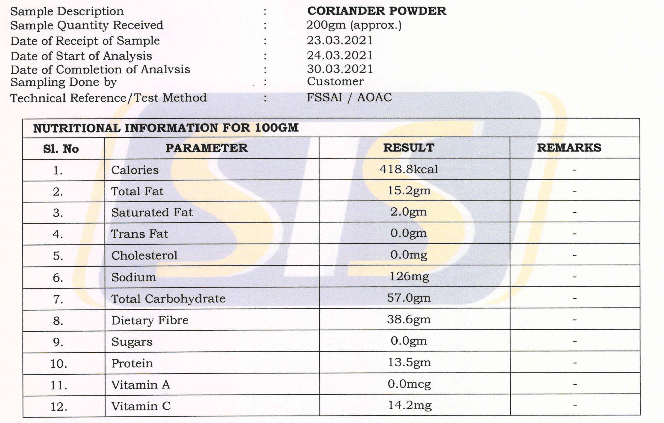 Coriander Powder